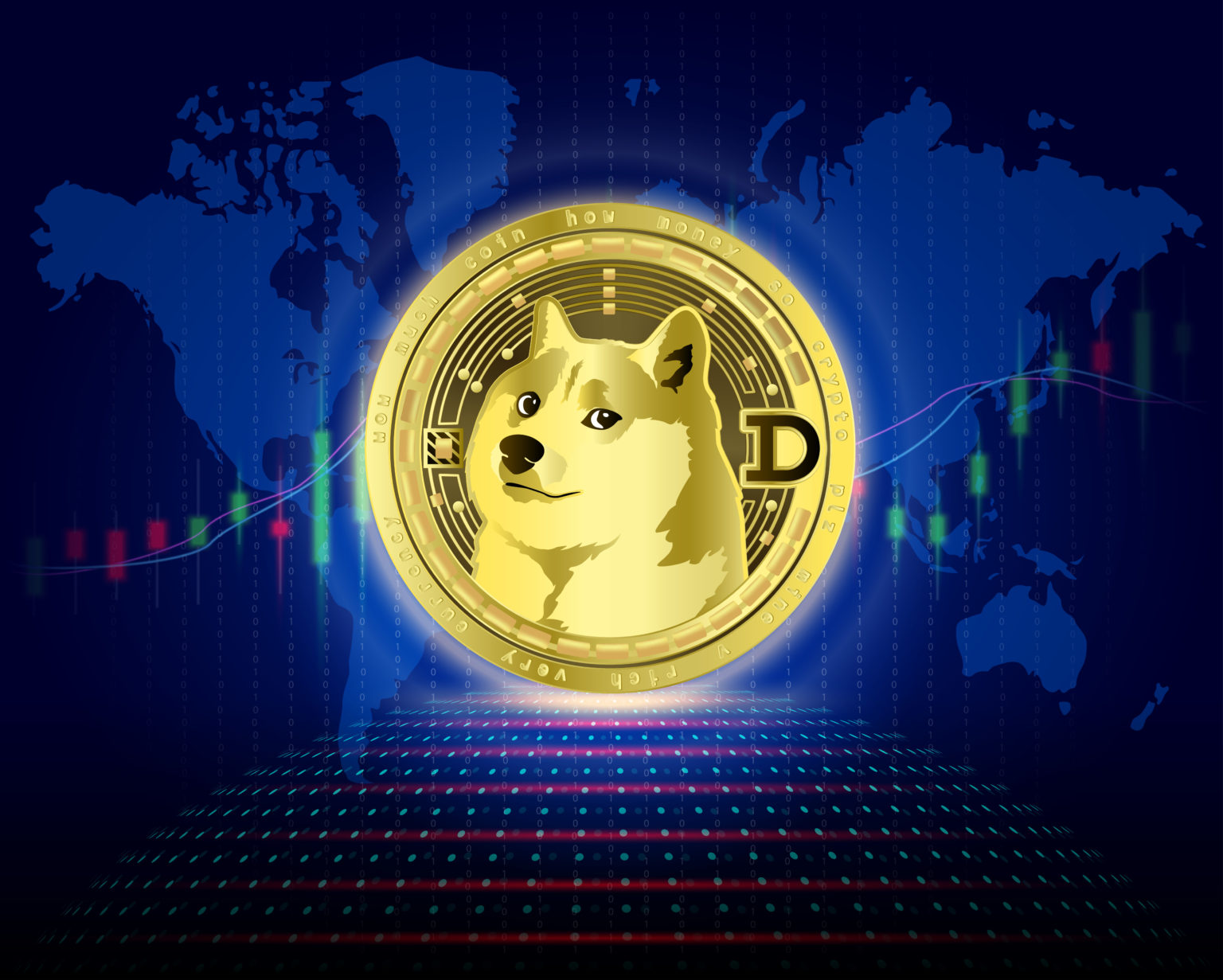 Dogecoin DOGE Grafik Analizi 24 May s 2023 Coinkolik Dogecoin DOGE Grafik Analizi 24 May s 2023 Coinkolik